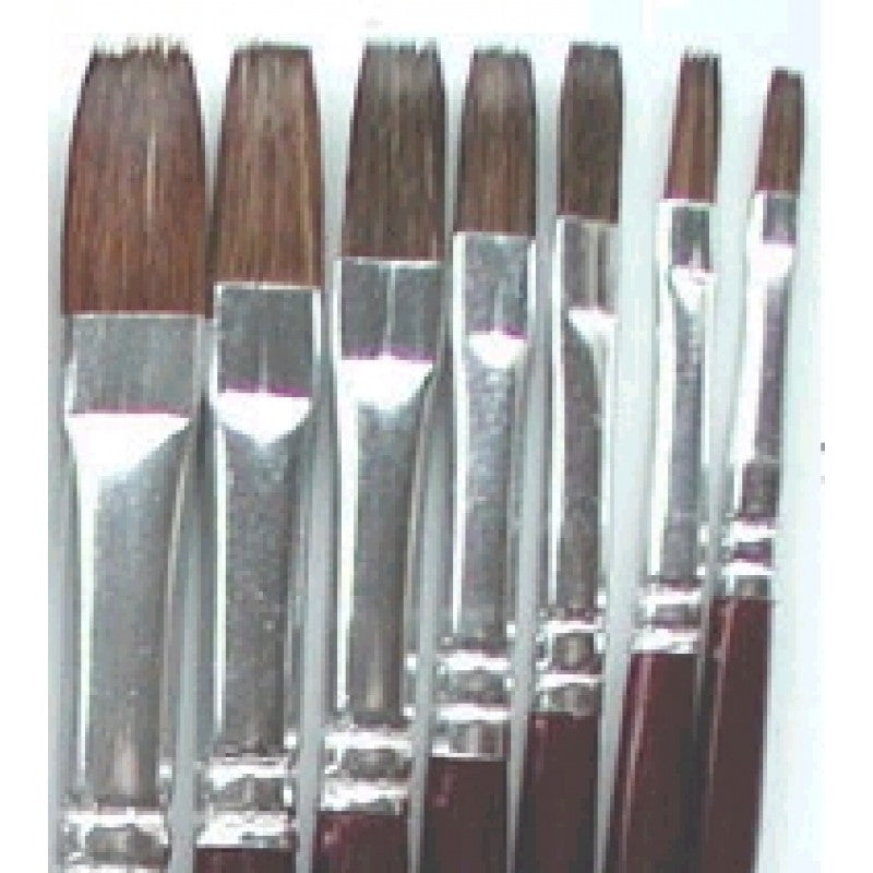 Tasma Paint Brush No 12 - Fine Hair Flat Head — Model Railway Solutions